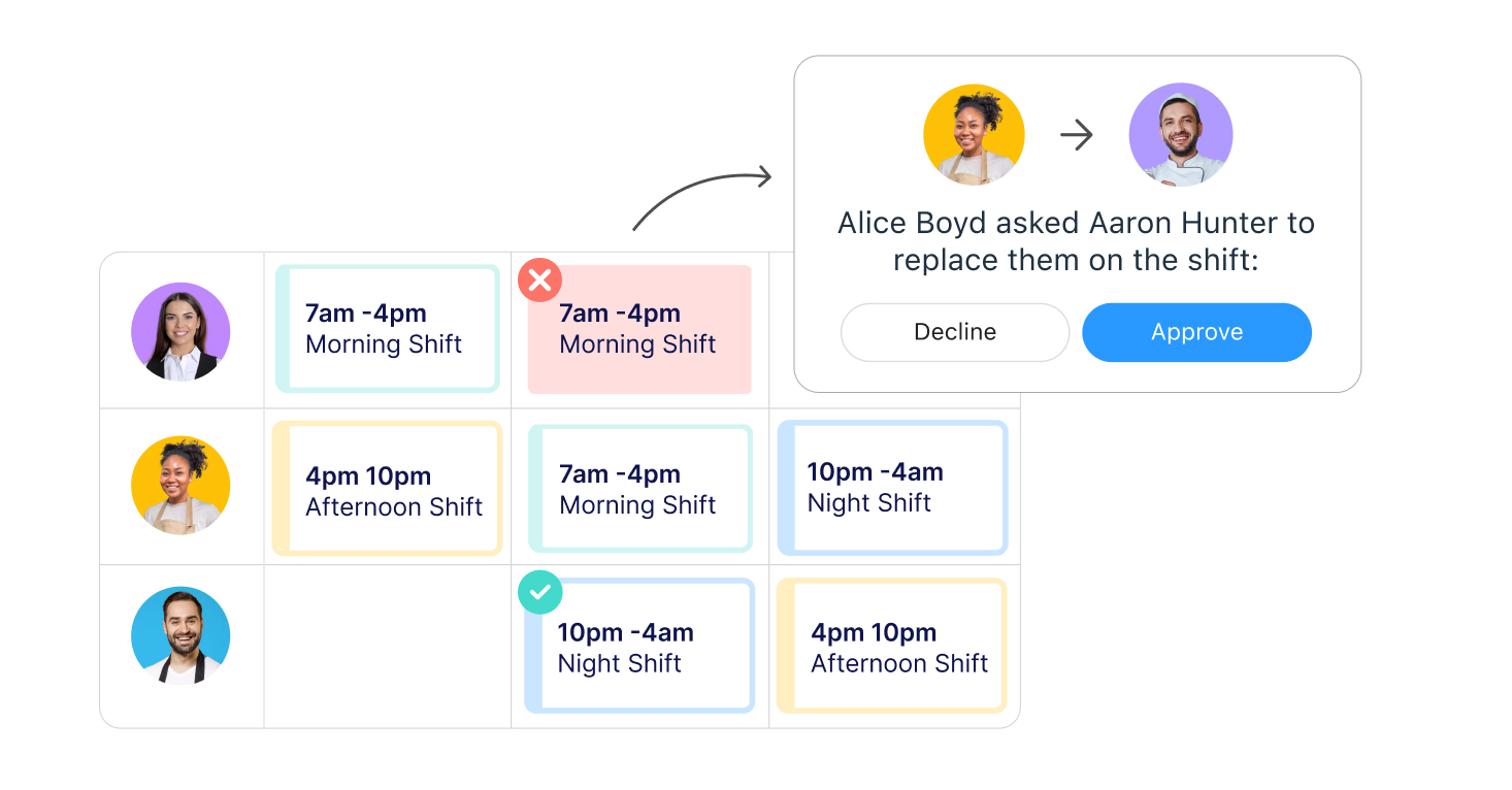 Connecteam - The Best Hospitality App for Your Team Connecteam - The Best Hospitality App for Your Team