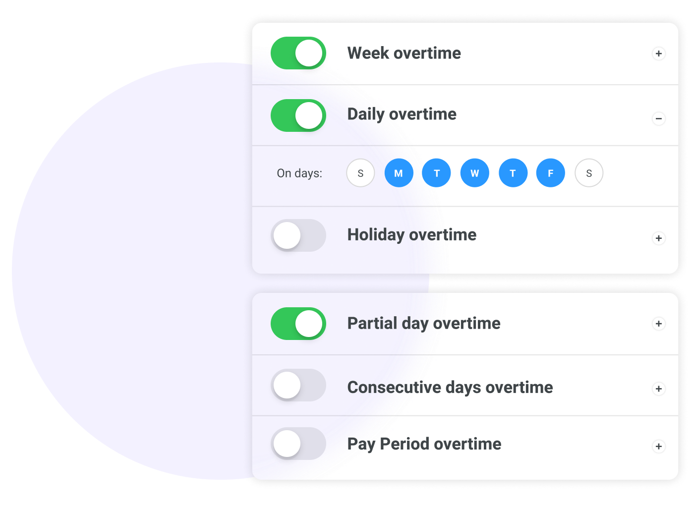 Overtime Management Software - Try it 100% Free | Connecteam Australia
