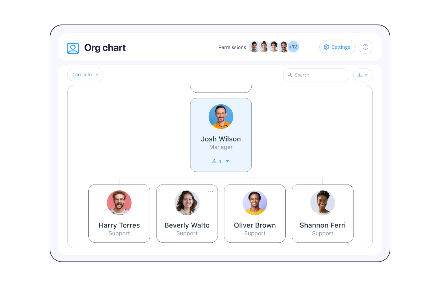 Organizational Chart Software - Try it 100% Free | Connecteam